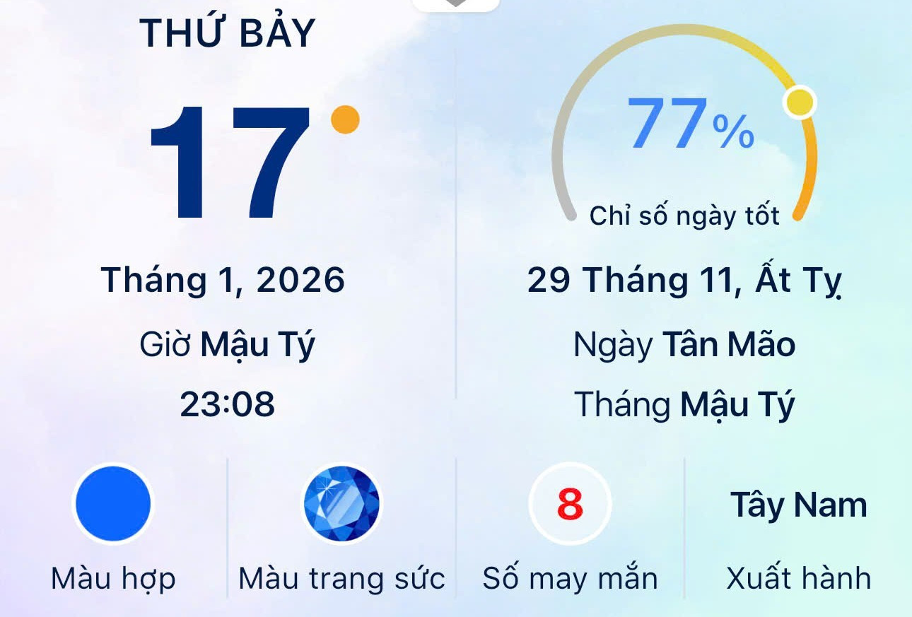 Xem lịch âm - Lịch vạn sự hôm nay ngày 17 tháng 1 năm 2026 tốt hay xấu ...