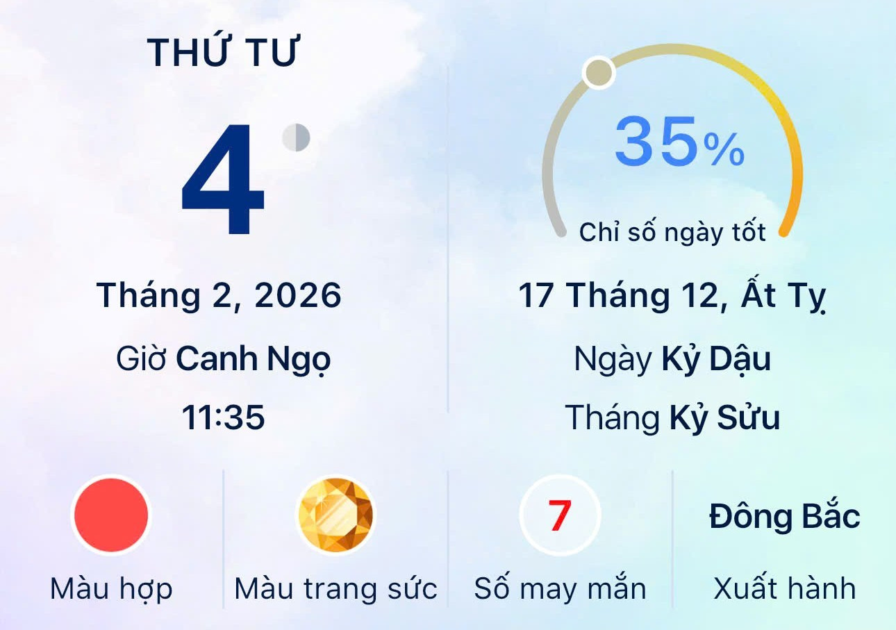 Lịch âm Lịch vạn sự hôm nay ngày 4 tháng 2 năm 2026 tốt hay xấu? | Báo ...