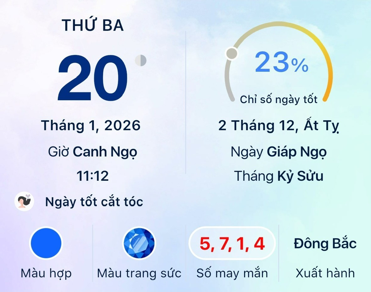 Xem lịch âm - Lịch vạn sự hôm nay ngày 20 tháng 1 năm 2026 tốt hay xấu ...